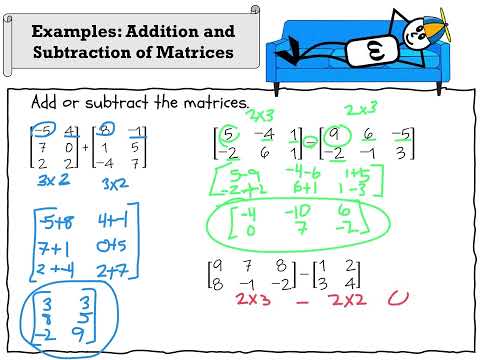 S.17--Matrix Operations