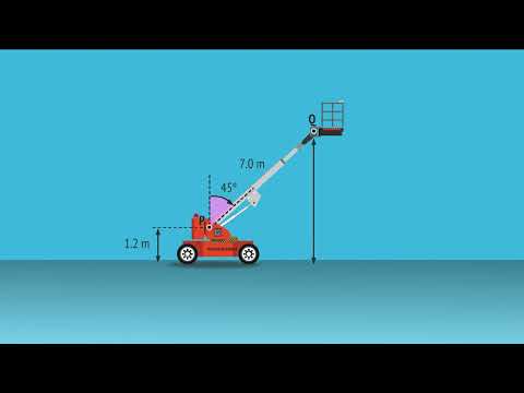 Trig Ratios (real life applications)
