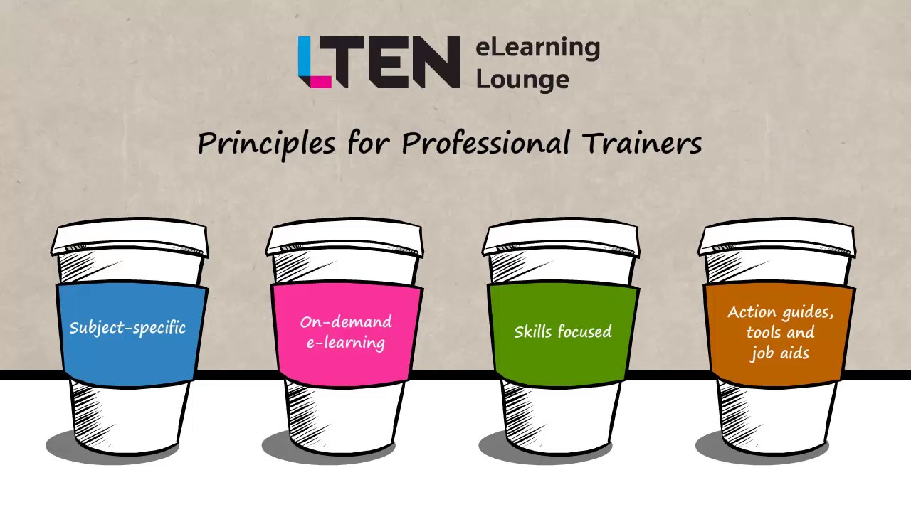 LTEN eLearning Lounge - Coffee Break Learning