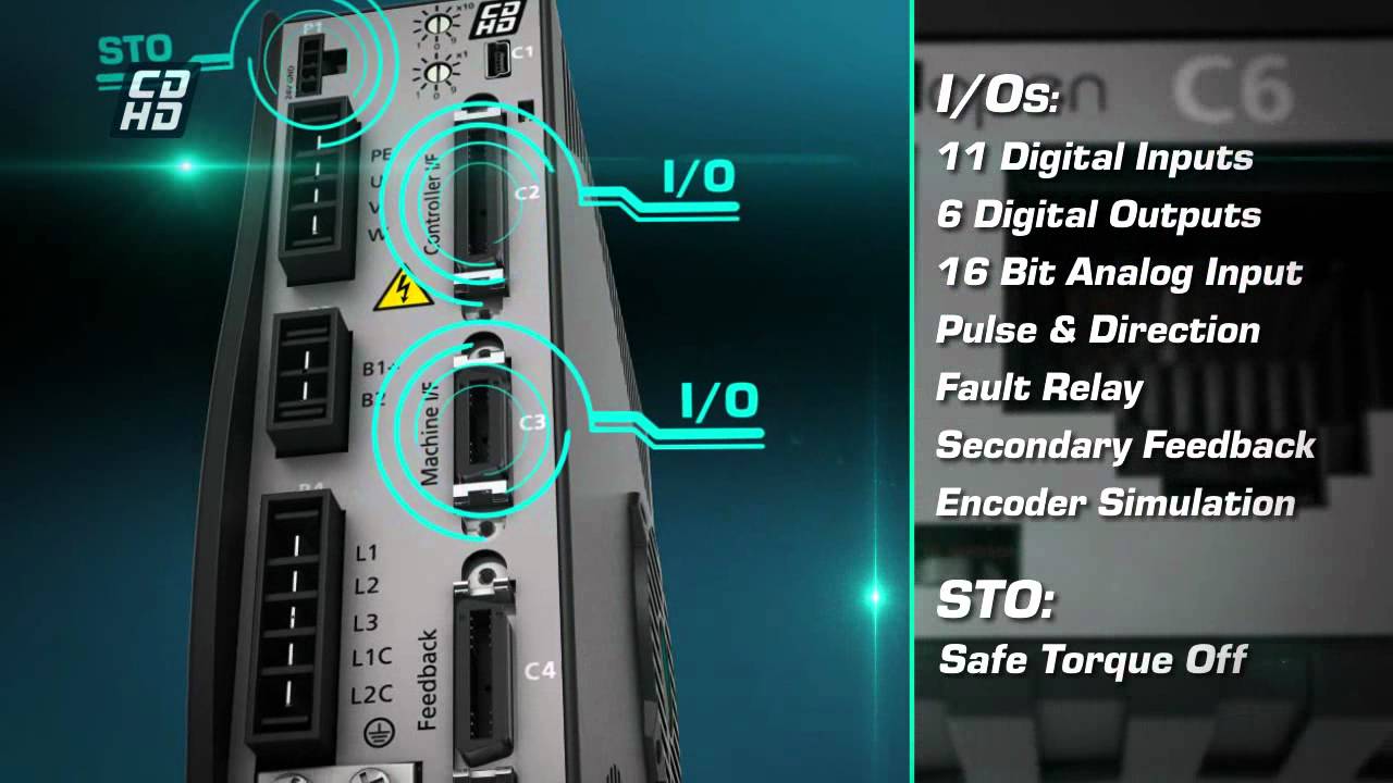 Servotronix CDHD - Product Video