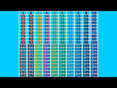 Counting 1 - 200