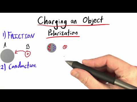 Charging By Induction - Intro to Physics