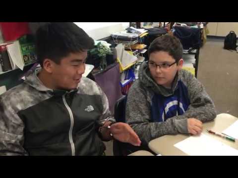 Collaborative Inquiry AVID School Wide