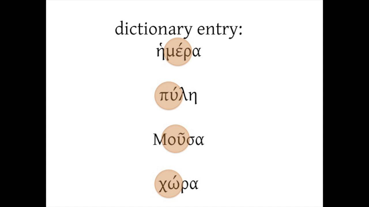 Ancient Greek Accents