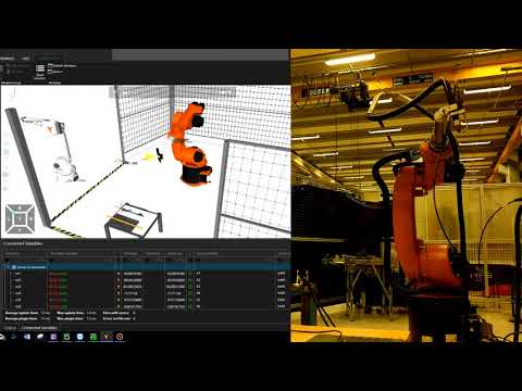 One way digital twin with Visual Components and KUKAVARPROXY-OpenShowVar