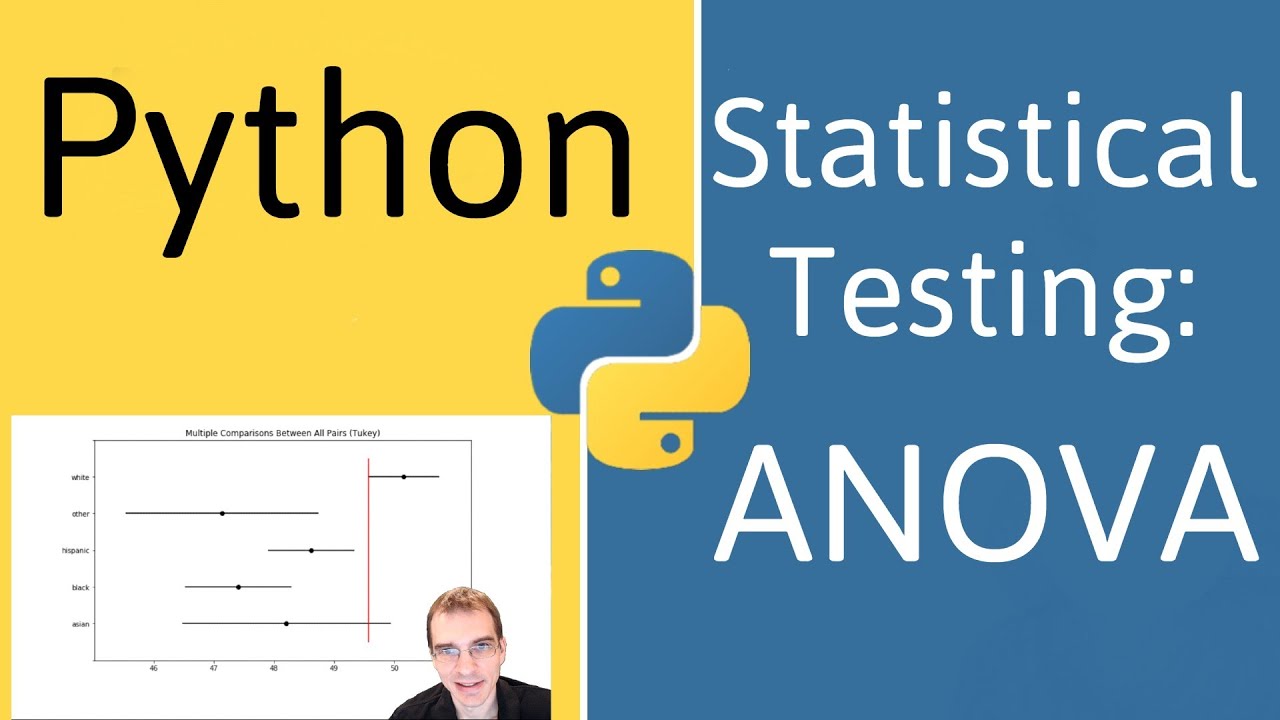 Python for Data Analysis: ANOVA