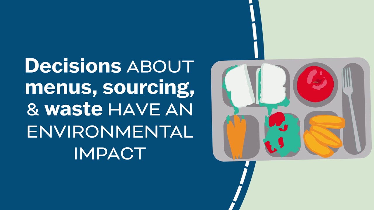 K12 Climate Action - School Gardens