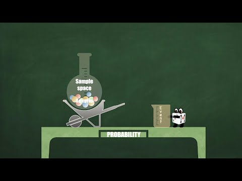 The Logic Behind Luck: Samples and Events in Set Language 好运背后的逻辑,用集合定义样本与事件