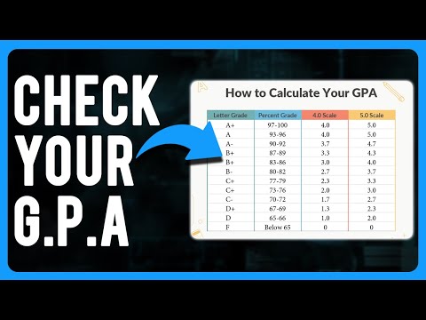How to Check Your G. P. A (Calculate Your GPA)