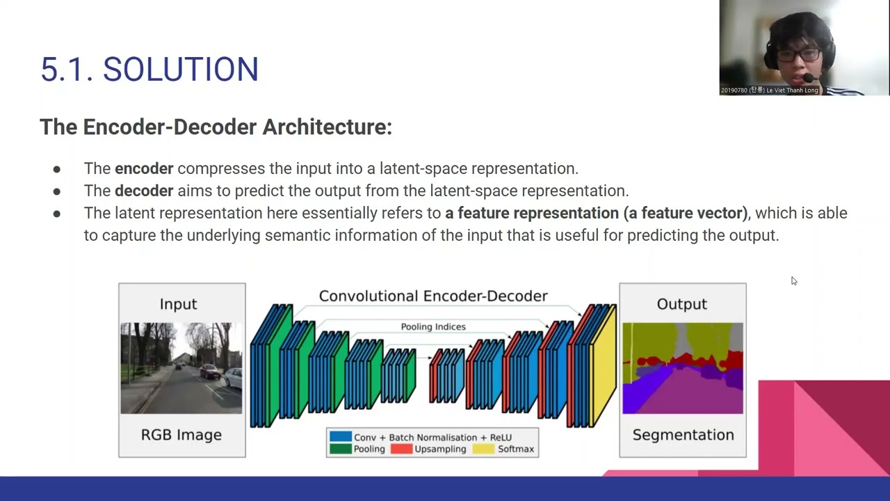 cs470_team_20: Semi-Supervised Semantic Segmentation with Cross-Consistency Training