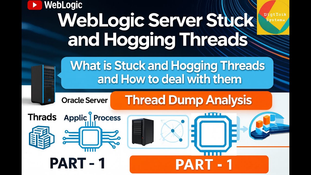 WebLogic Server: Stuck and Hogging Threads,? How to deal with them? and Thread Dump Analysis PART- 1