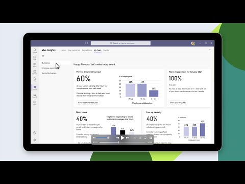 Microsoft Viva Insights | Foster success and wellbeing across the organization
