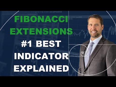 How to chart, forecast, and trade with Fibonacci Extensions