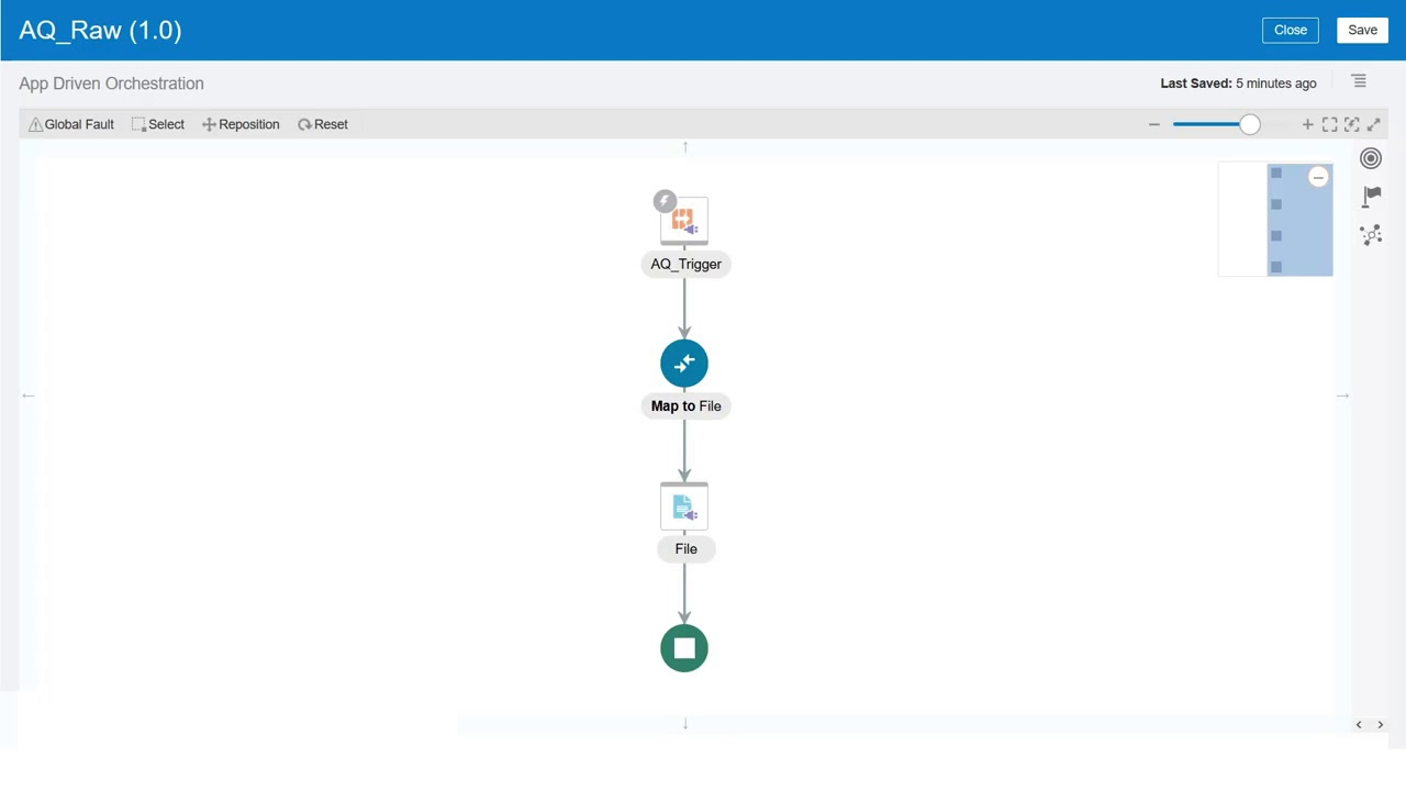 Use the Oracle Advanced Queuing AQ Adapter for Raw Queue Type