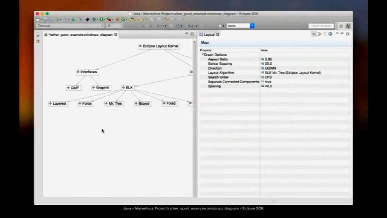 Automatic Layout For Complex Diagramm Is Coming To Eclipse