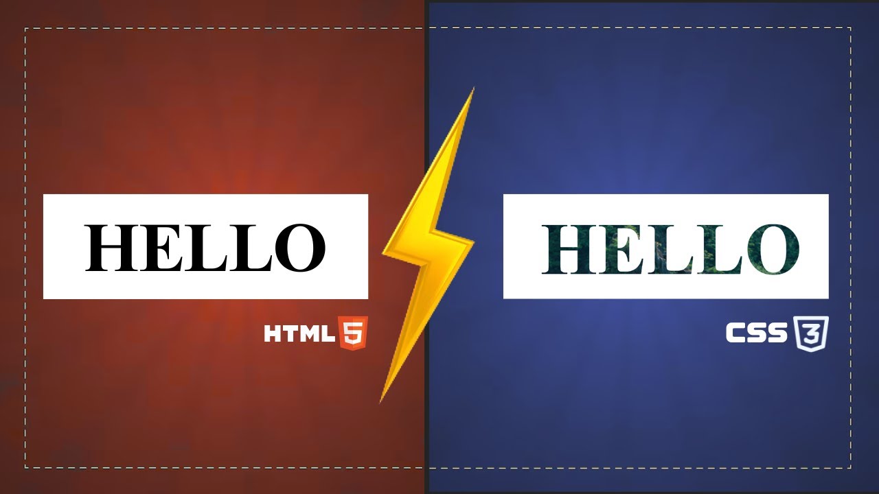 DO YOU KNOW THIS?  | Mastering Text Background Images with CSS 