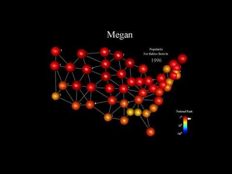 Popularity of the name Megan