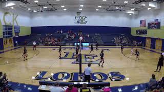 Little Elm High School (Little Elm, TX) Athletics