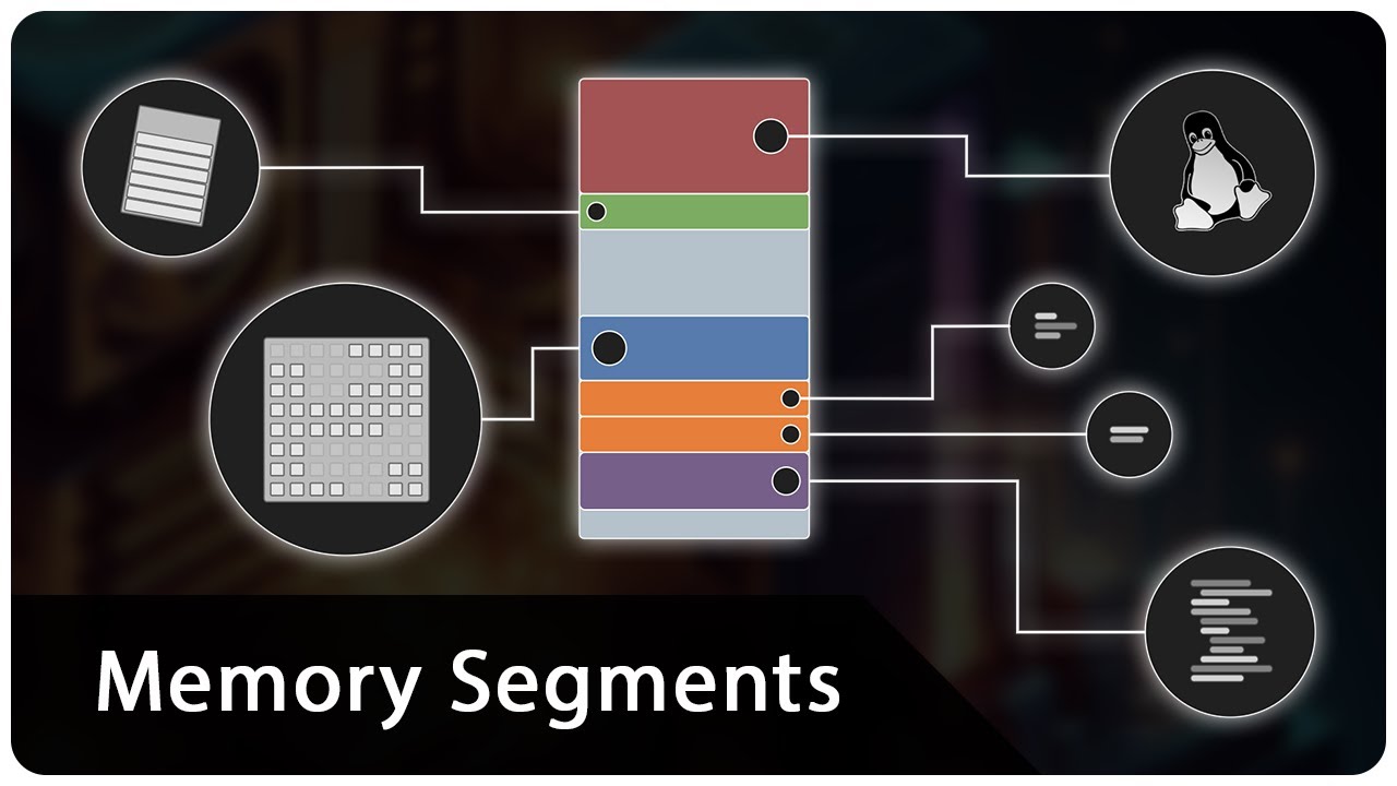 Why Programs Use Stack, Heap, and Other Memory Segments