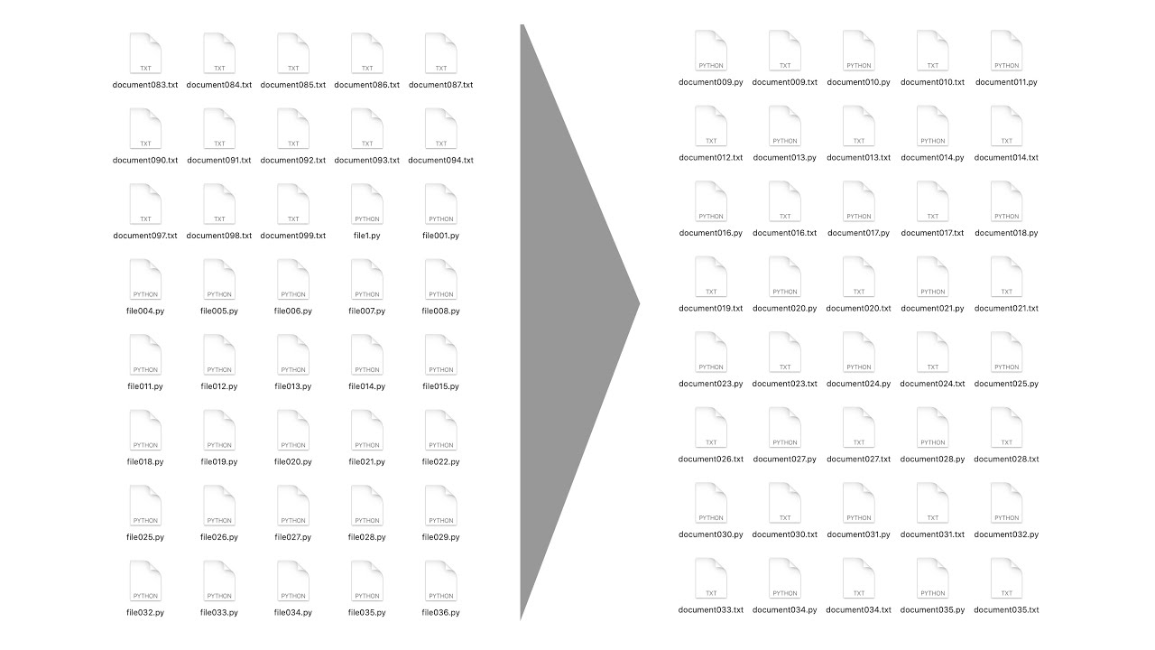 Bot Creation - Basic Python Batch Renamer Project