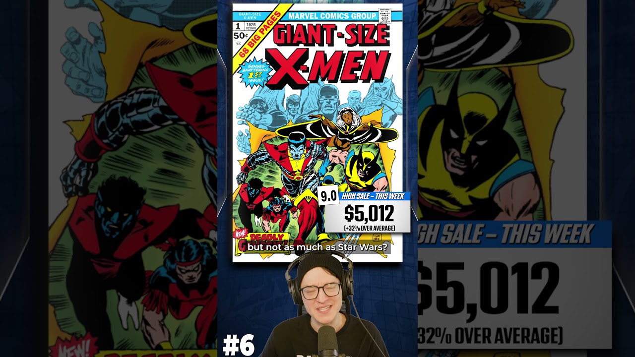 Hunt smart, don't overpay! 😱💰 Top10 Back Issues of the week | Powered by  🔑@KeyCollectorComics