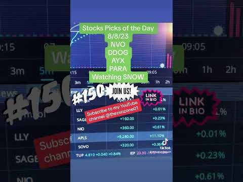 Stocks Picks of the Day 8/8/23 #NVO #DDOG #AYX #PARA Watching #SNOW @thezenzone01