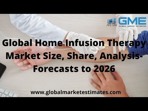 Global Home Infusion Therapy Market Size, Share, Analysis- Forecasts to 2026