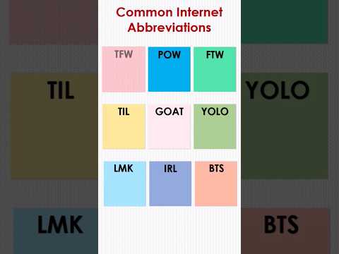 Common Internet Abbreviations
