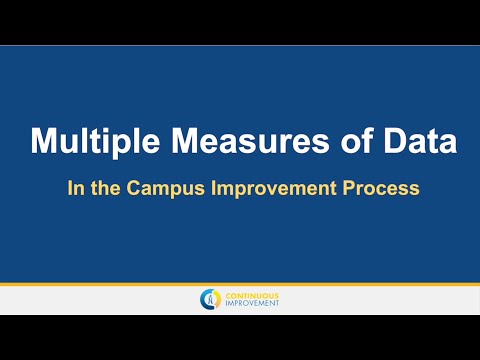 CIP - Multiple Measures of Data