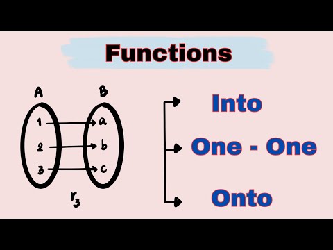 Functions And Types Of Functions | Function in Discrete Math