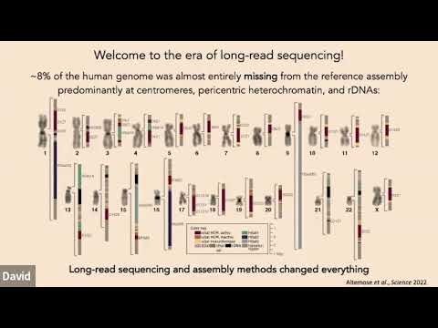 Exploring new frontiers of the human genome