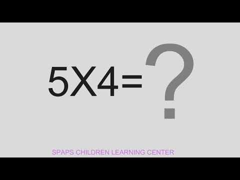 5 Times Table Quiz | Interactive 5 Times Multiplication Table