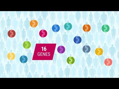 Understanding GPR75: Genetics & Obesity