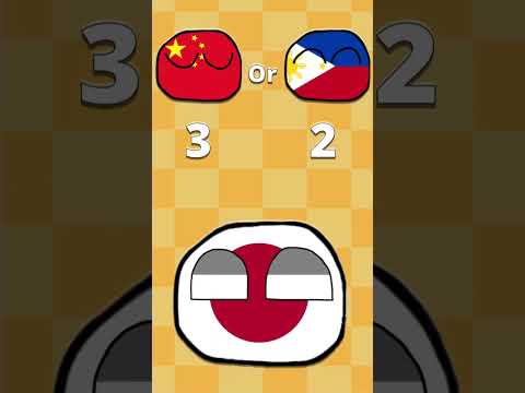 Countries that support China π¨π³ or Philippines π΅π #countryballs