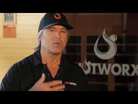 Introducing HOTWORX