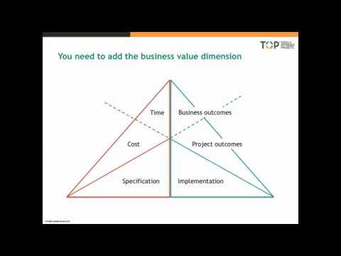What is project success?
