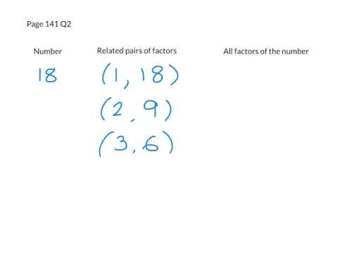 Page 141 Q2(e) factor pairs