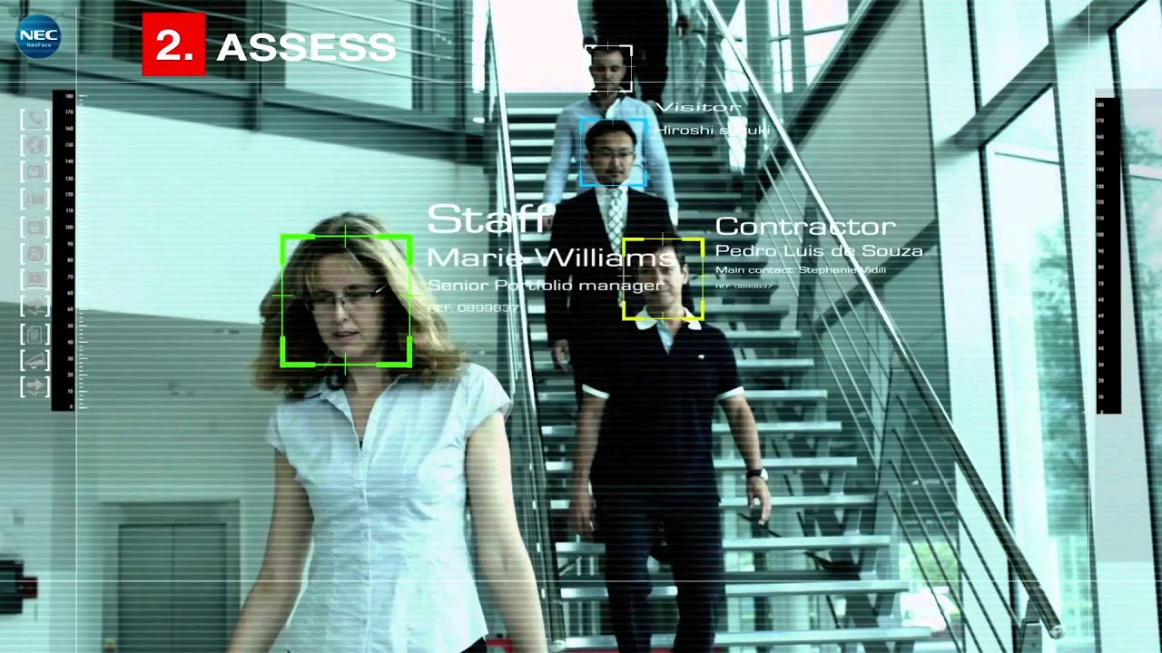 Face Recognition Solutions   NeoFace