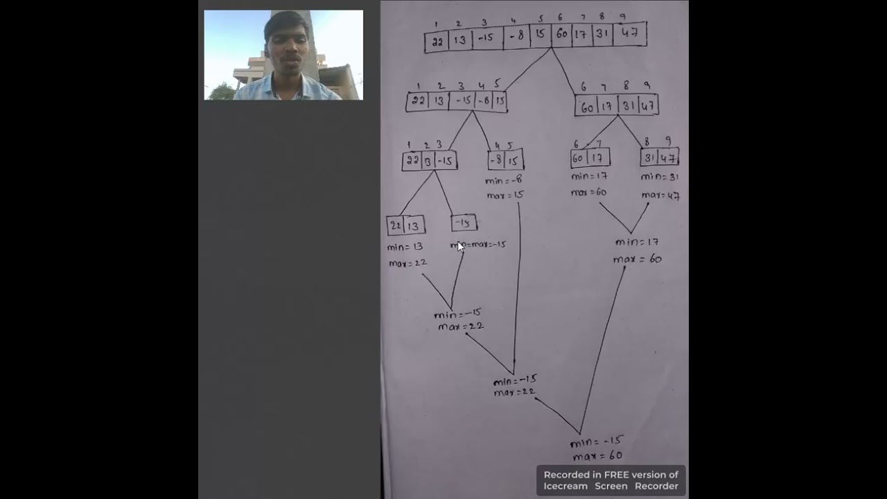 Finding Minimum and Maximum value in an array using recurssion.