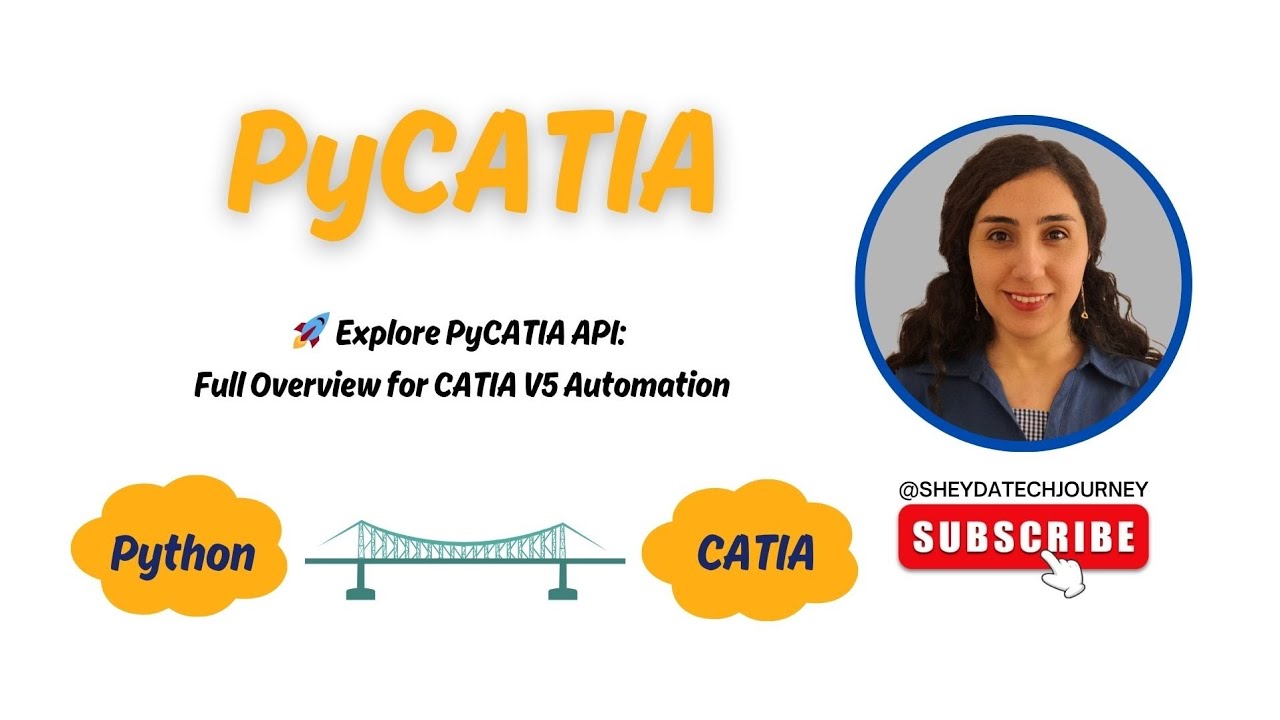 PyCATIA API Map: Full Overview of Modules & Interfaces for CATIA V5 Automation