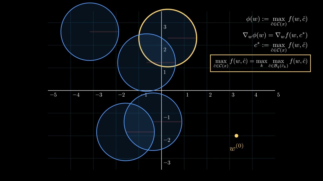 Conformal Contextual Robust Optimization