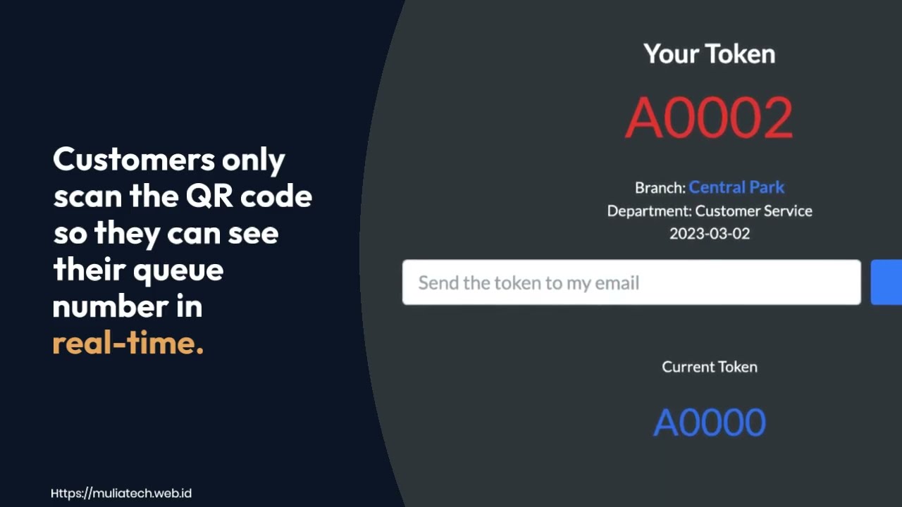 Review: The Smart Queue System