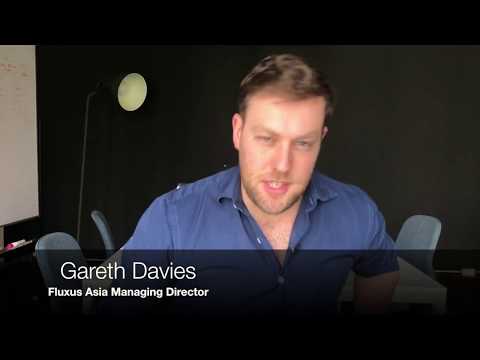 What is Performance Marketing? - Fluxus Experts