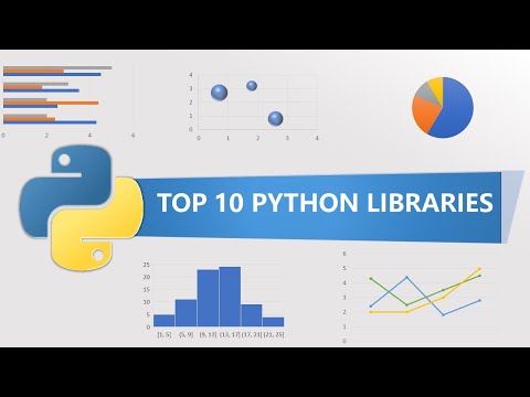 Top 10 Python Libraries for Beginners |Python|