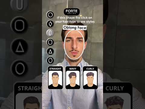 FACE SHAPE GUIDE: Find the best hairstyle for your face shape