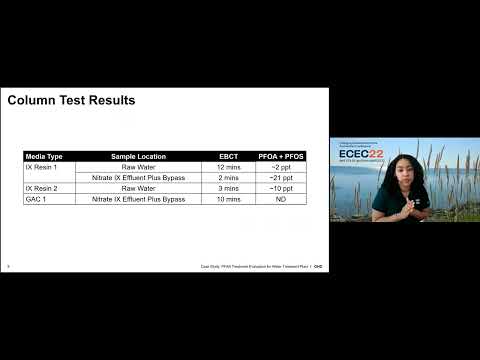 Case Study: Nitrate, Radon and PFAS Treatment Evaluation for a Water Treatment Plant