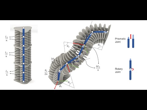 GitHub - MahboubehKeyvanara/Inverse-Kinematics-of-Soft-Robots