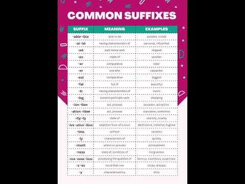 Unlock words with prefixes!