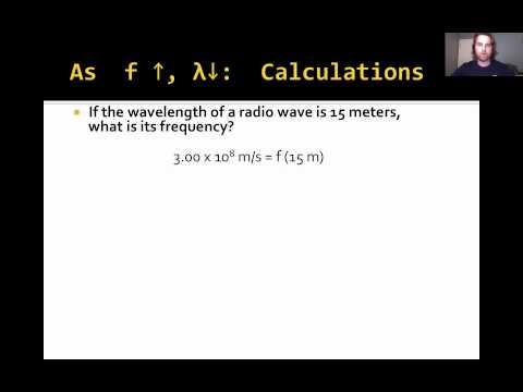EM Spectrum with Frequency and Wavelength