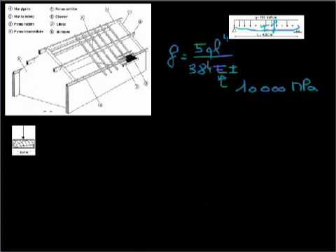 02 Calcul d'un moment quadratique simple